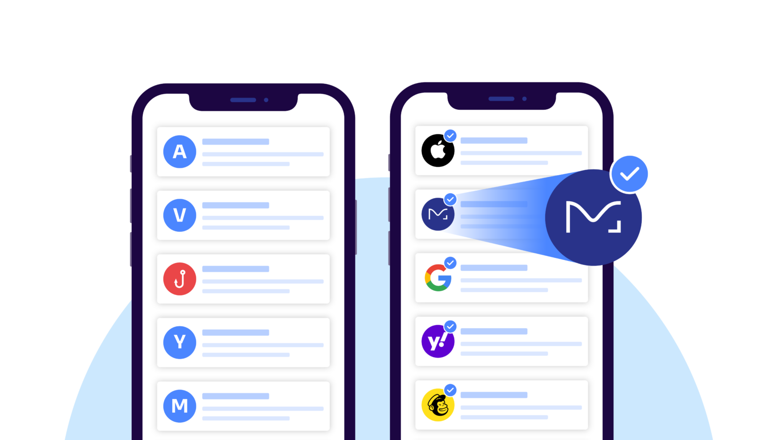 5 Standards of Email Authentication: Protocols and Methods - Valimail