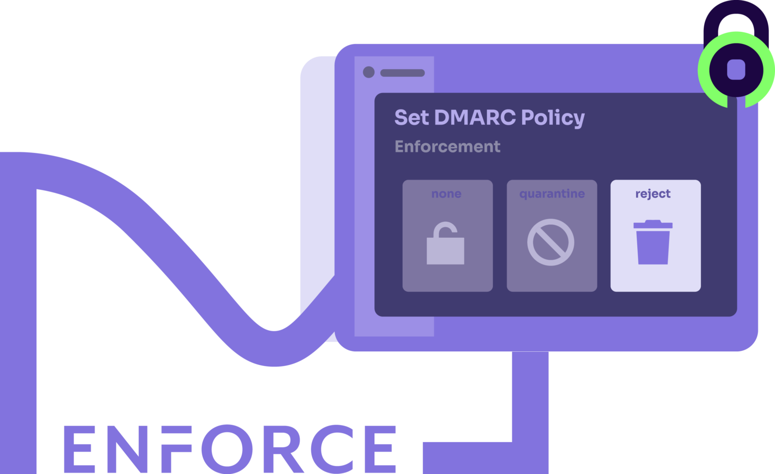 Using Dmarc With Office 365 And G Suite What To Know Valimail
