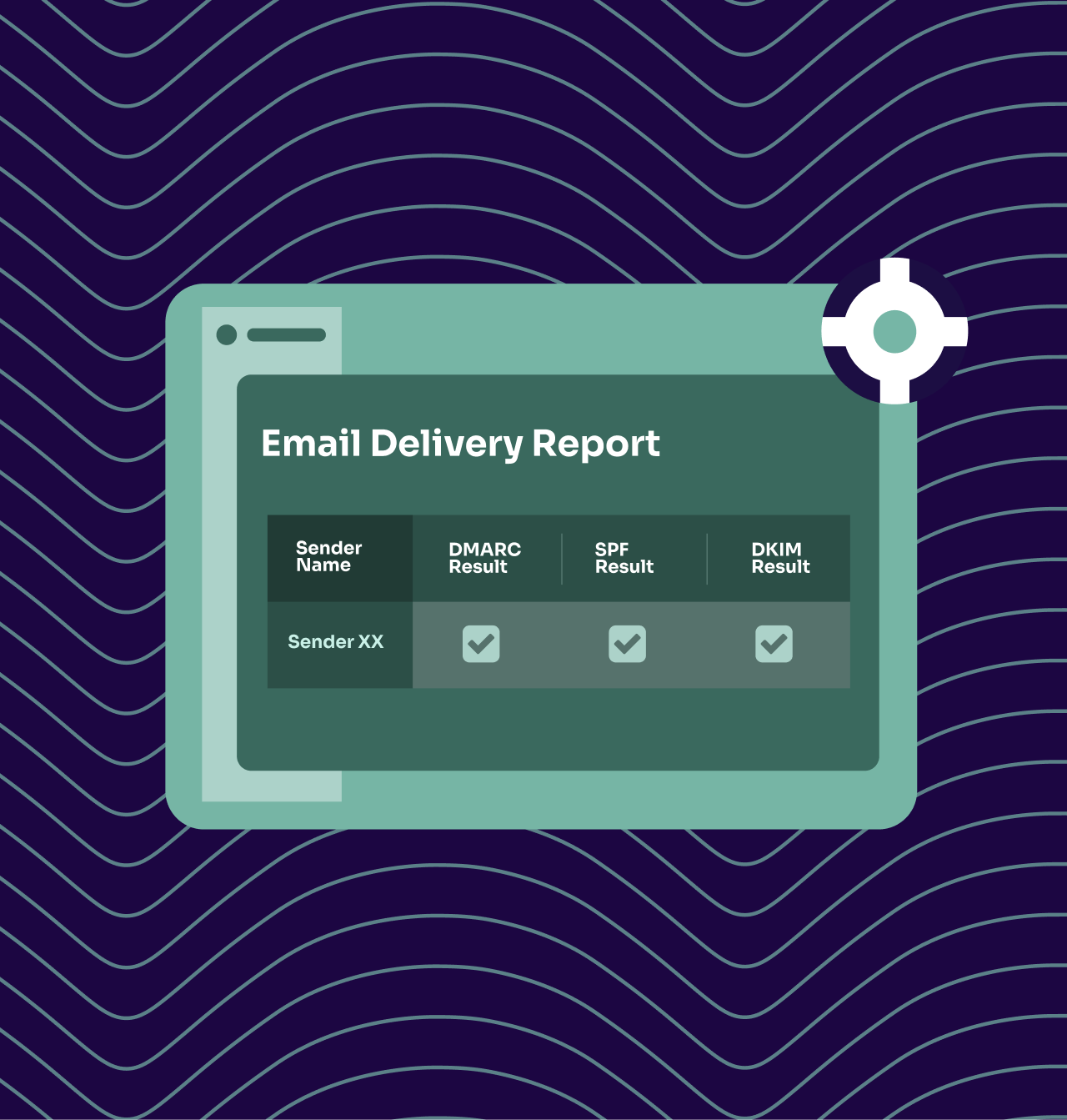 Comply with Google and Yahoo Requirements | Valimail