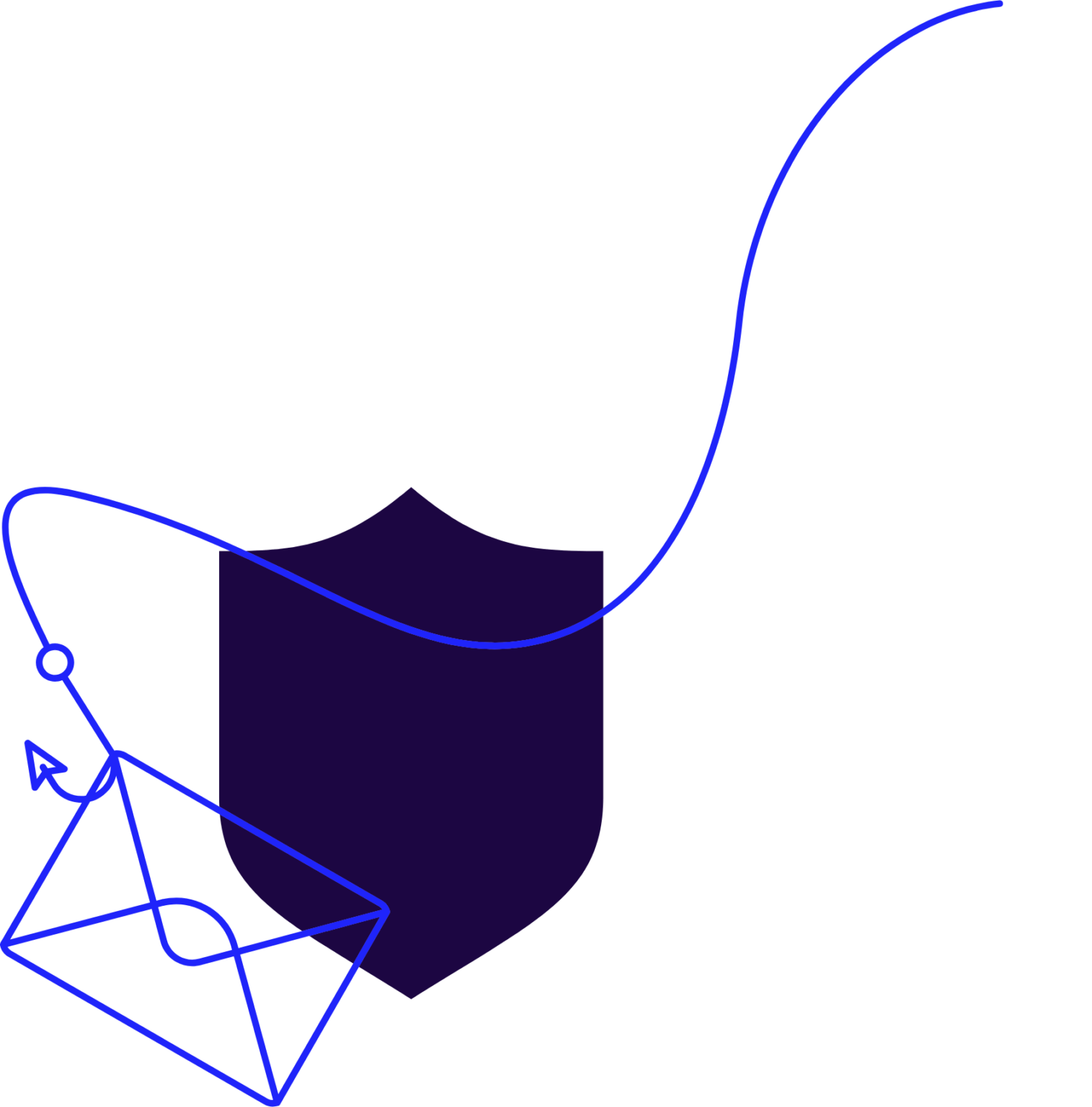 The complete guide to business email compromise (BEC) attacks in 2025