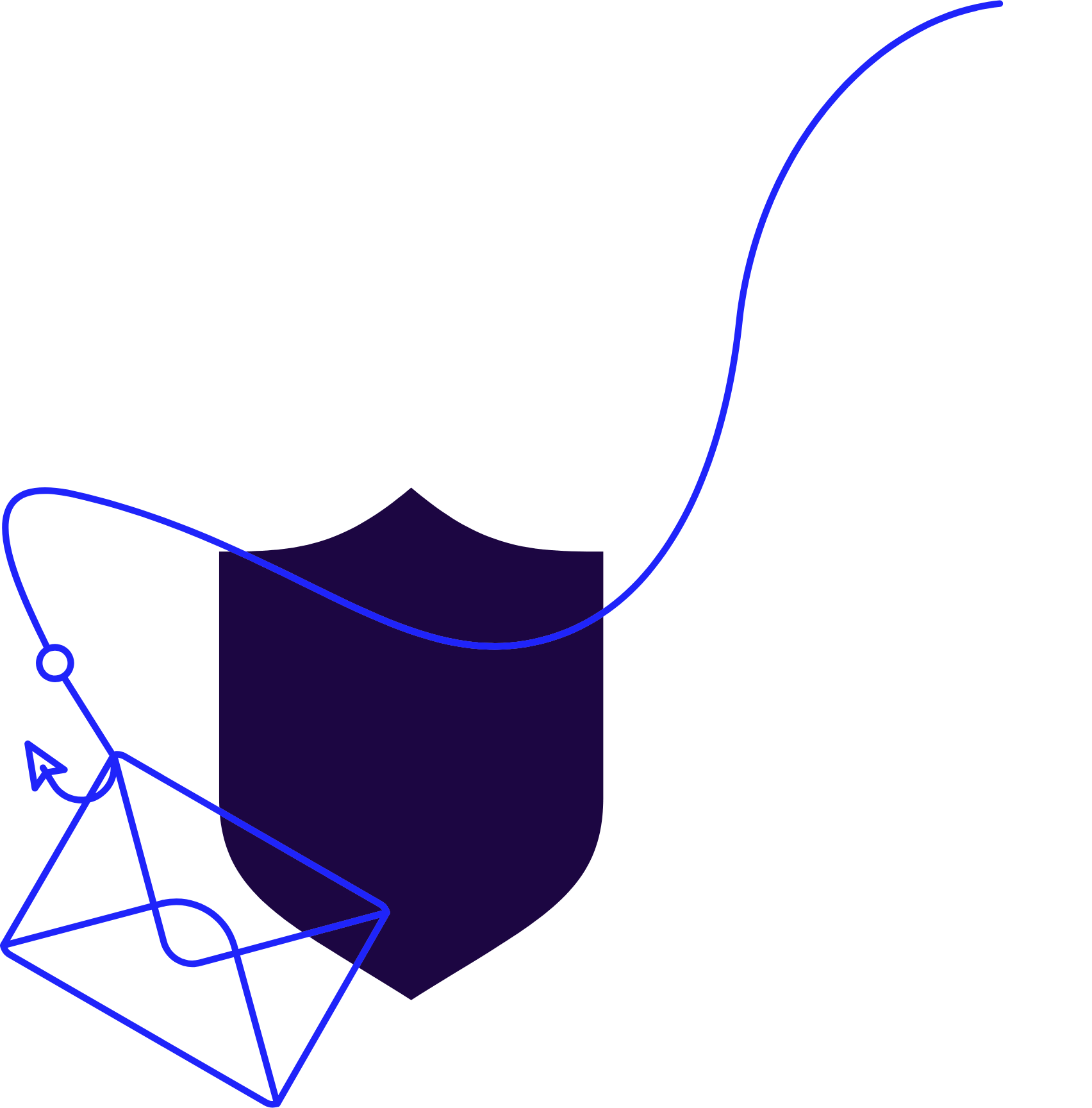 The complete guide to business email compromise (BEC) attacks in 2025