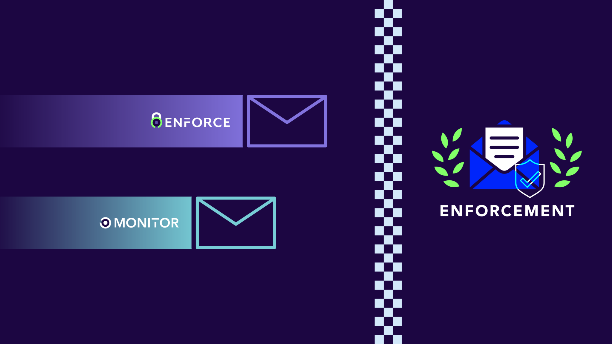 Enforce Demo - Valimail