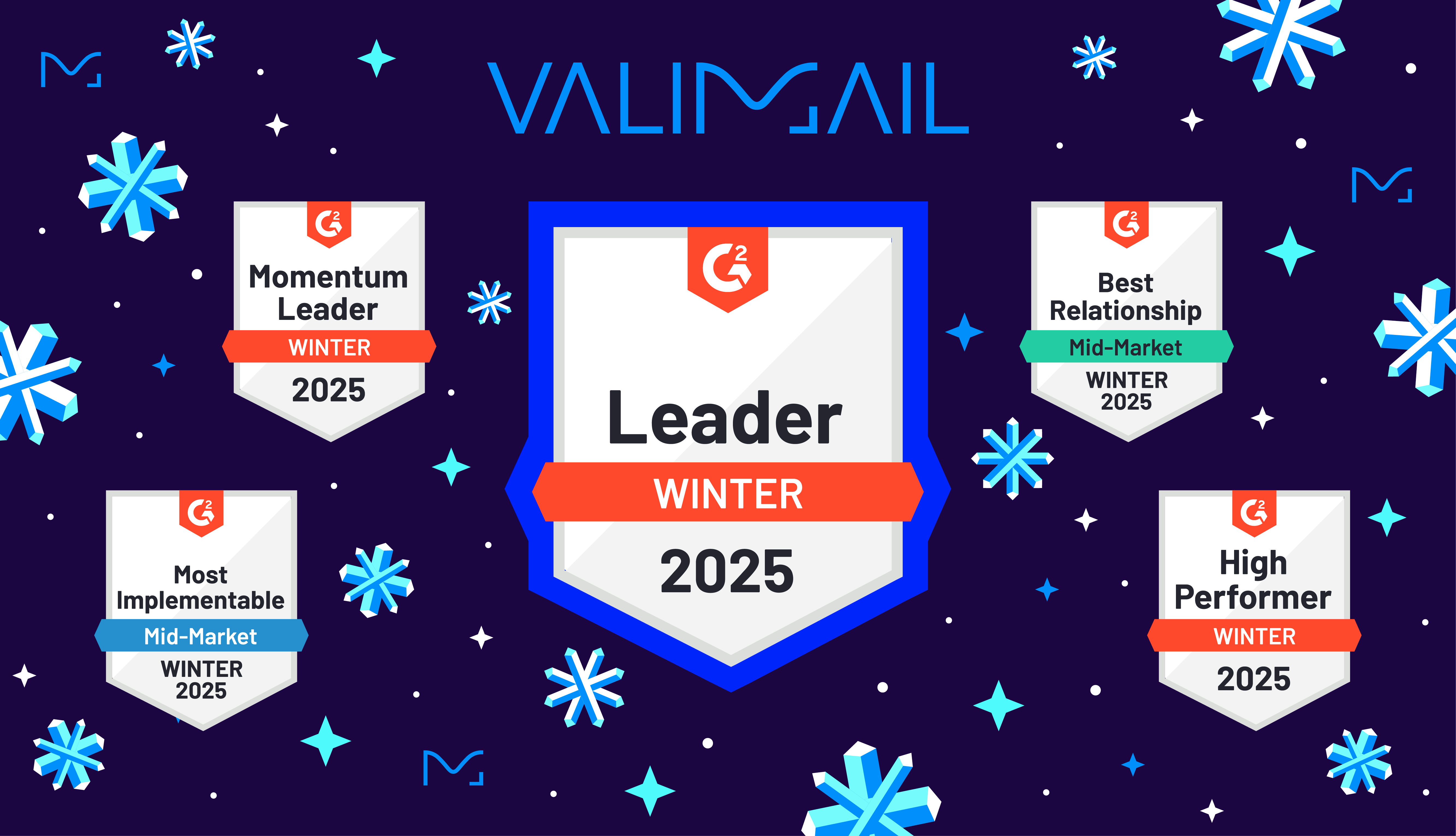 Valimail holds the top spot in G2’s DMARC rankings | Winter 2025