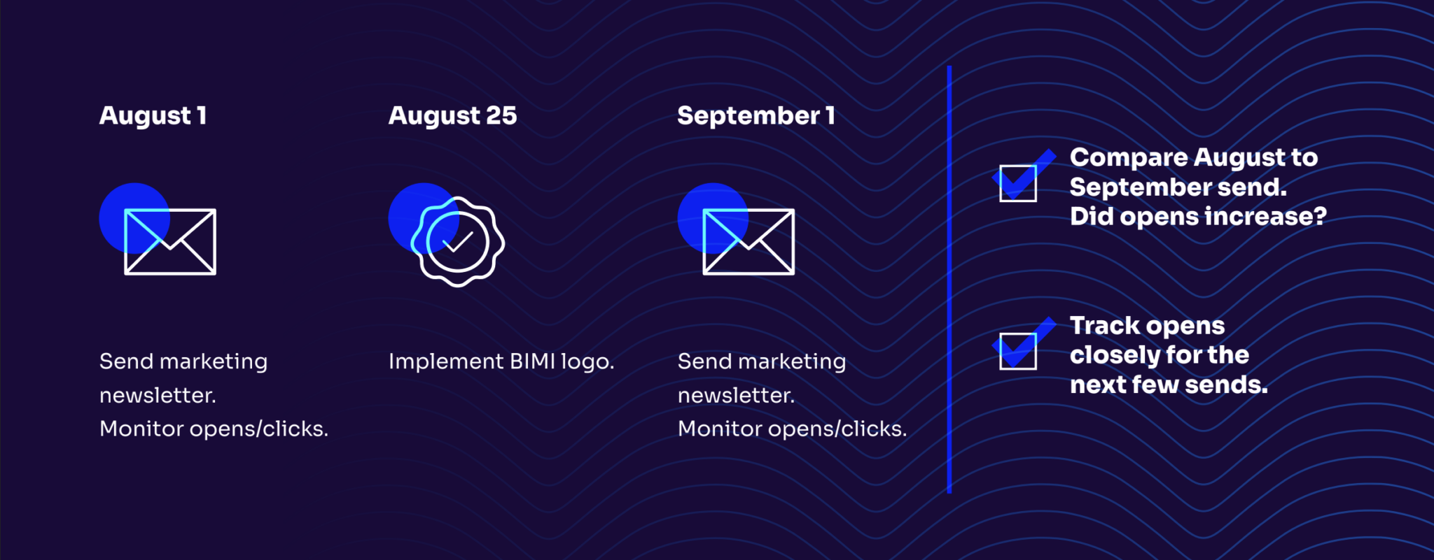 Boost email engagement and trust with BIMI implementation- Valimail