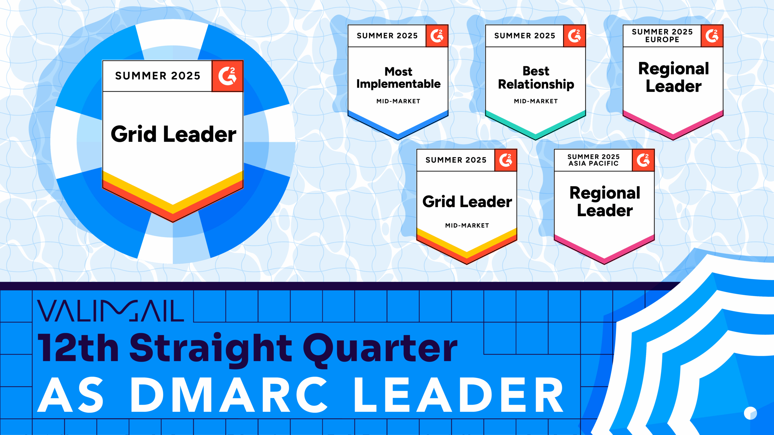 Three years running: Valimail remains #1 in G2 report for DMARC for the ...