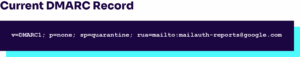 DMARC syntax: Every element of your DMARC record explained - Valimail