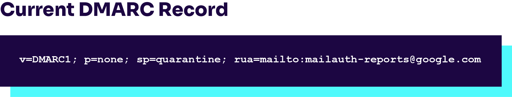 DMARC syntax: Every element of your DMARC record explained - Valimail