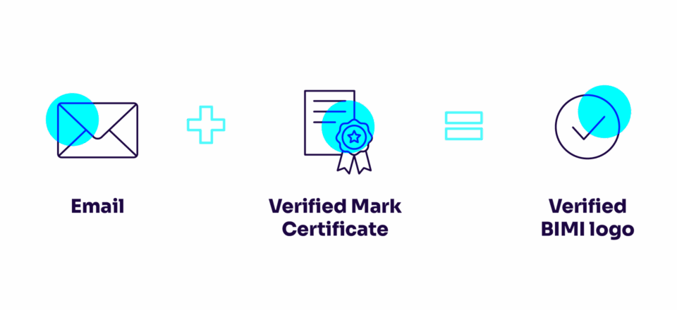 Verified Mark Certificate (VMC) for BIMI: Tutorial & Examples - Valimail