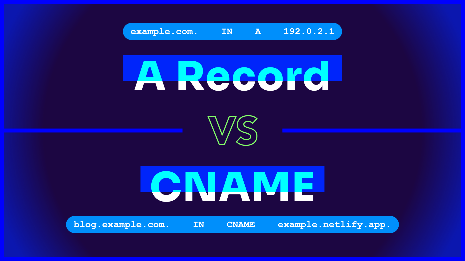 A Record vs. CNAME: What’s the difference (and when to use each ...